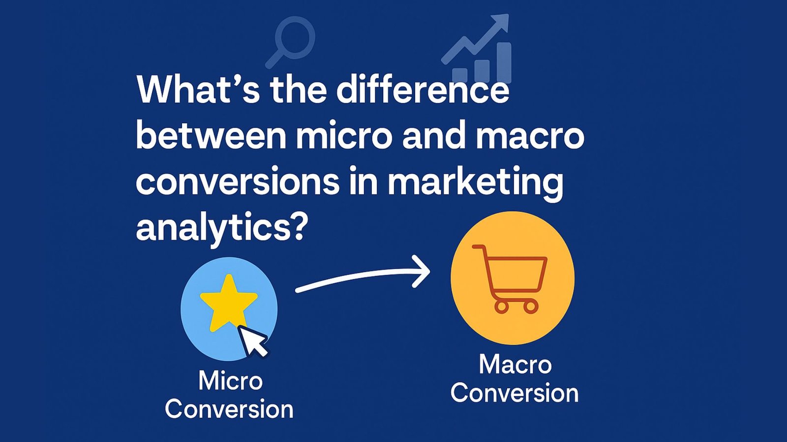 What’s the Difference Between Micro and Macro Conversions in Marketing ...
